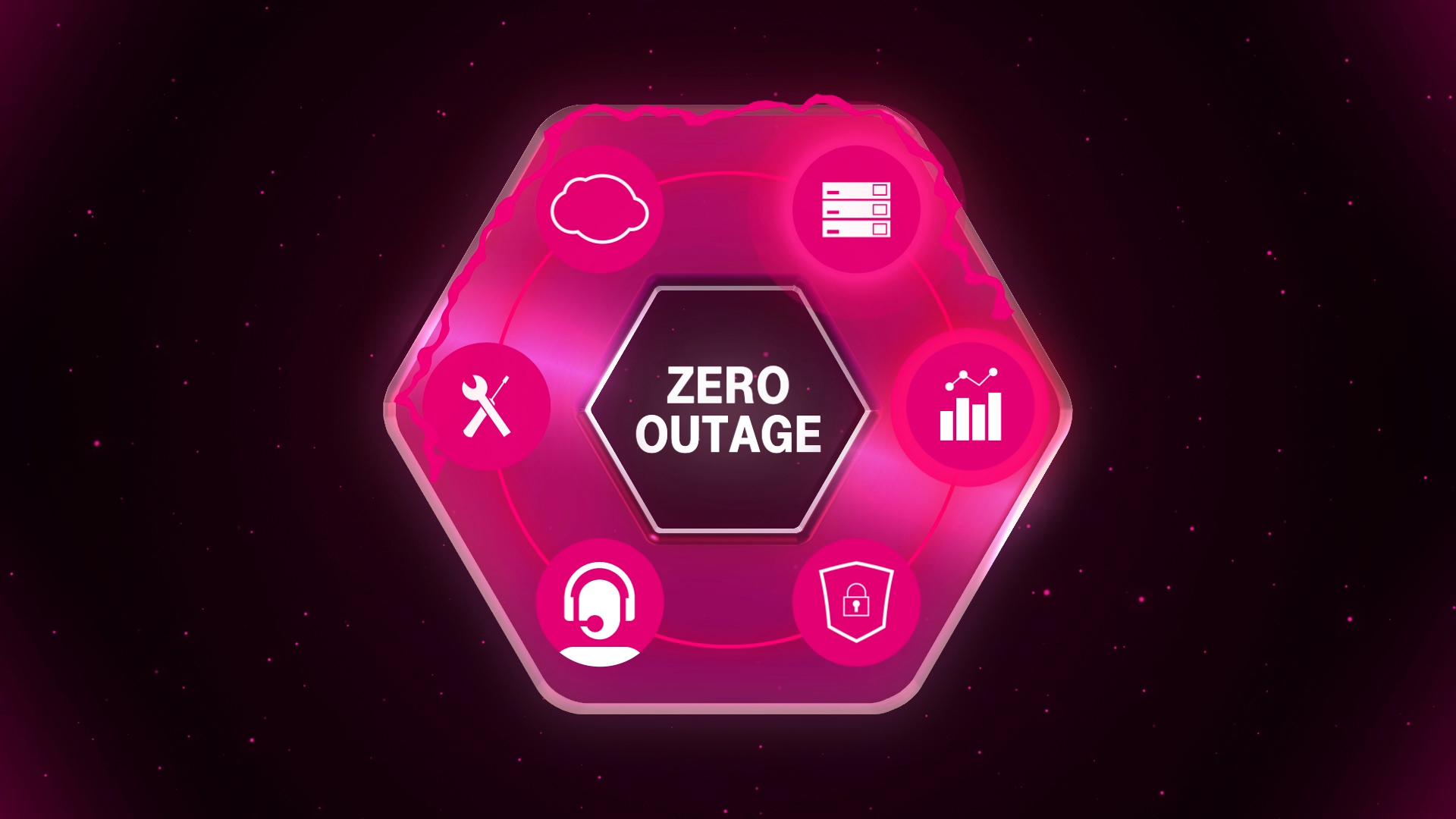 House of Quality - ZERO OUTAGE - Black Cliff Media Ltd.